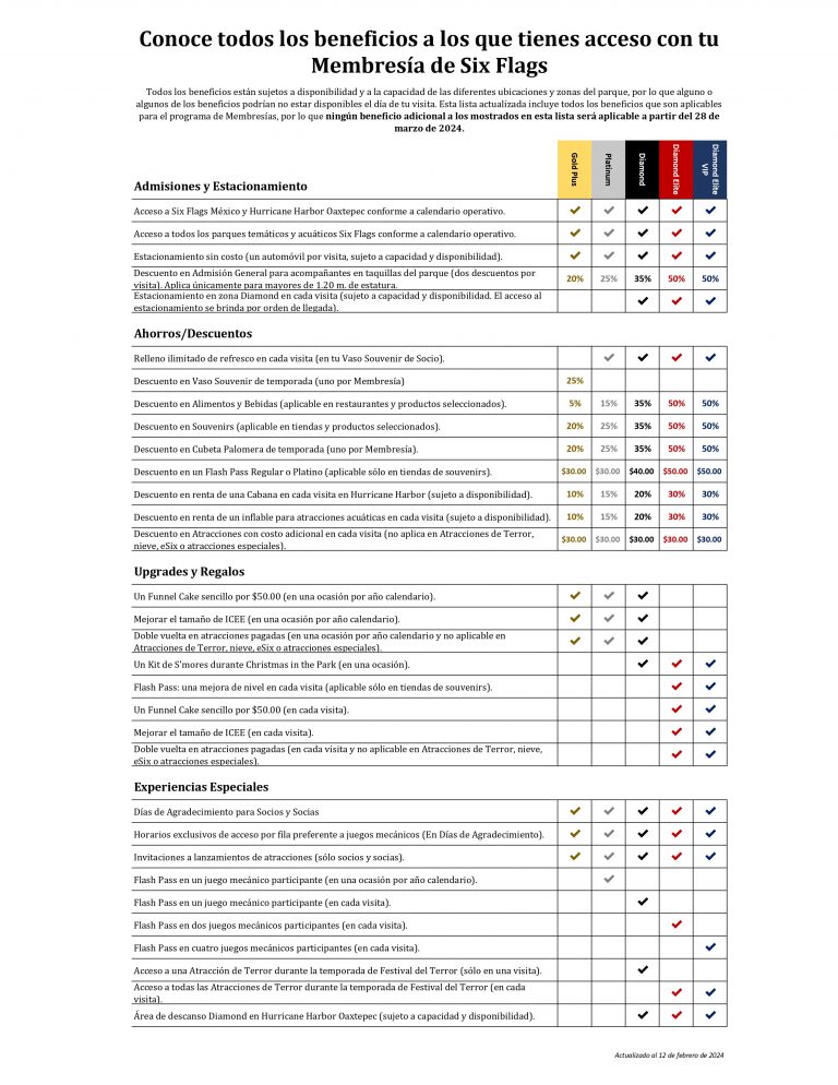 Members Benefits Mexico - Six Flags Mexico